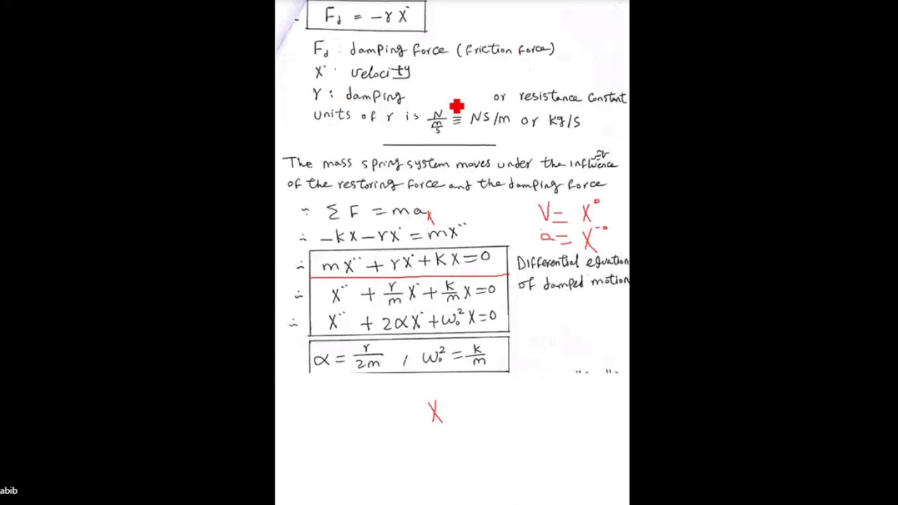 [PHM021s] Vibrations and Waves - Tutorial (3) - Eng. Mina Sobhy - Fall ...
