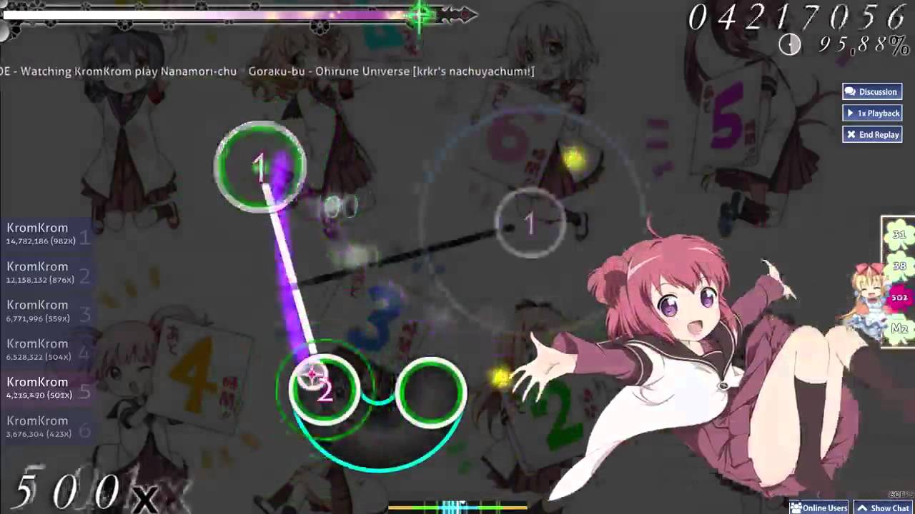 [osu!] Nanamori-chu * Goraku-bu - Ohirune Universe (krkr's nachuyachumi ...