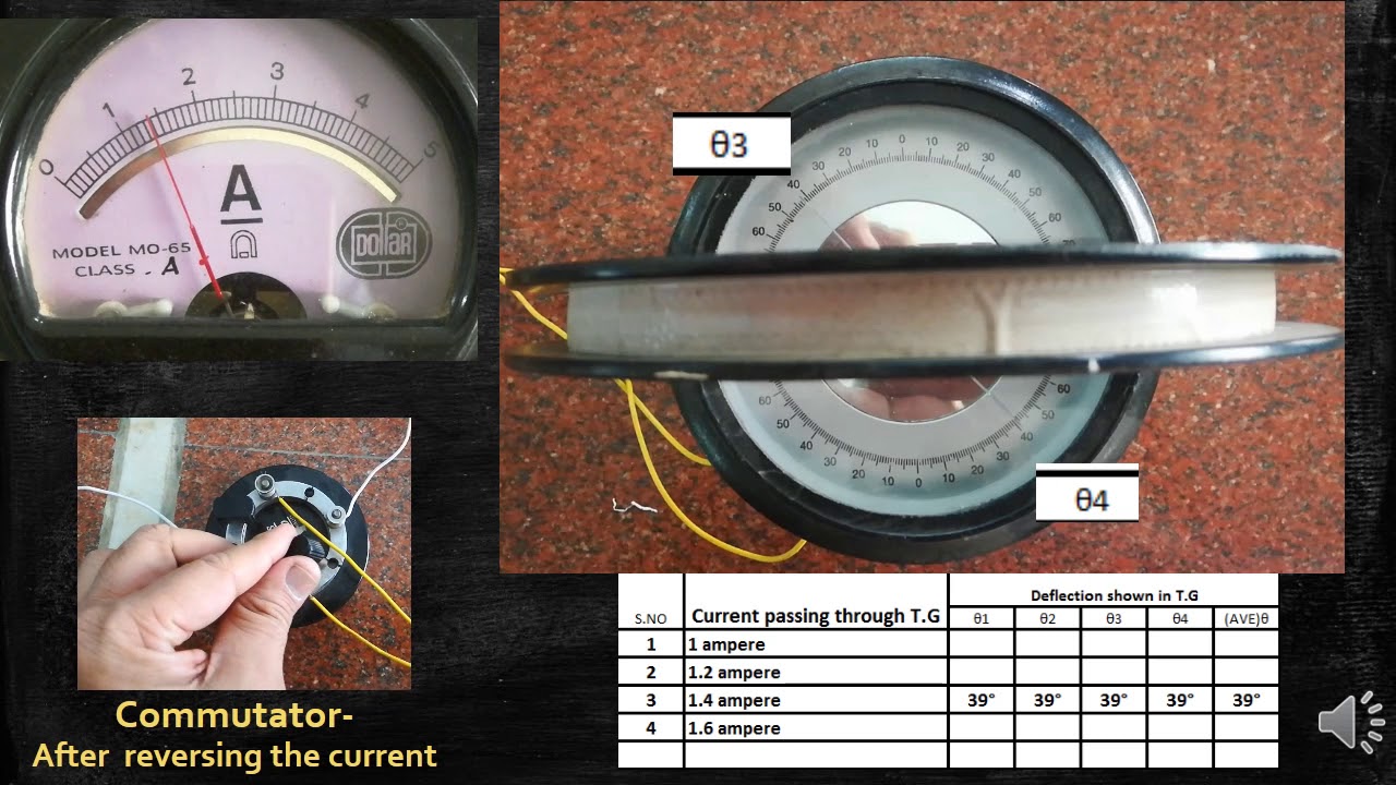 TANGENT GALVANOMETER-EXPERIMENT-DEMONSTRATION-DETERMINATION OF Bh AT A PLACE - YouTube