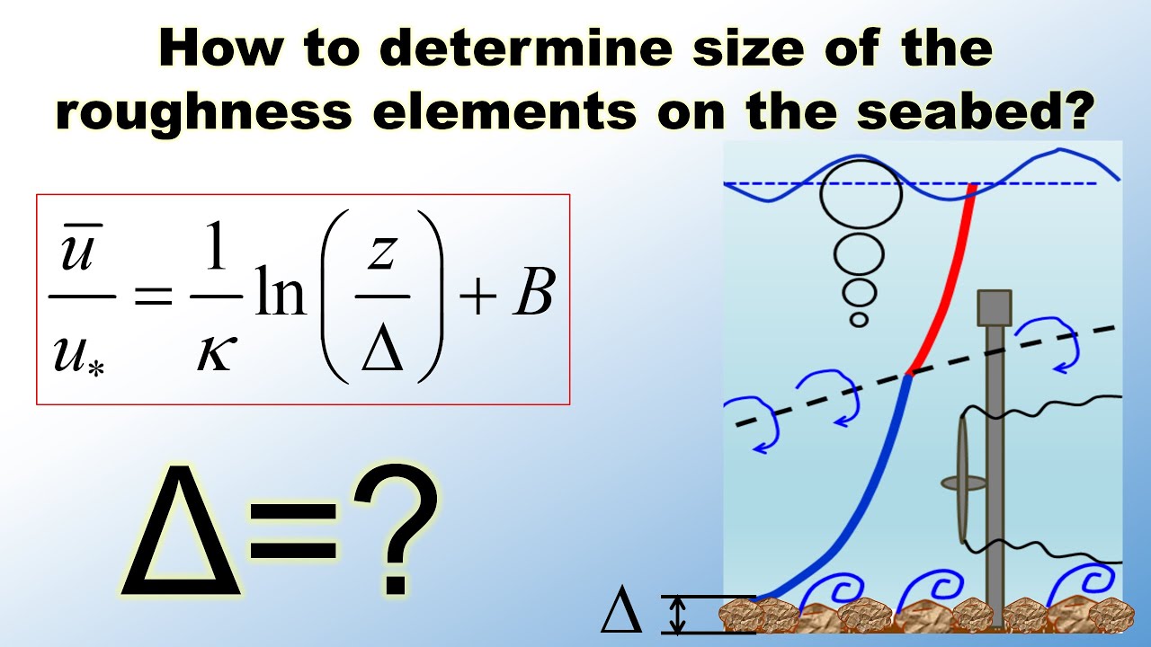 How to determine size of the roughness elements and the current ...