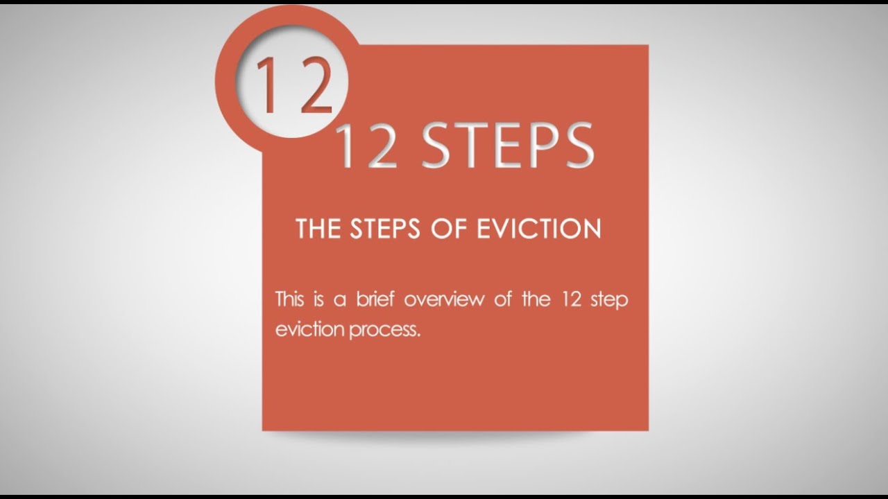 Evictions Explained 2021 - YouTube