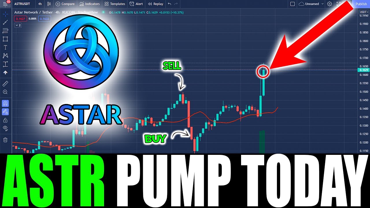 ASTR COIN HUGE PUMP TODAY !! ASTAR COIN PRICE UPDATE - YouTube