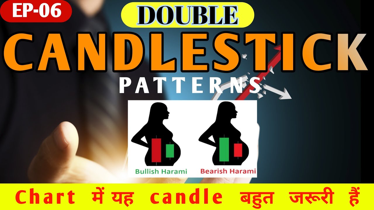 Double Candlestick Patterns | Free Complete Candlestick Patterns Course ...