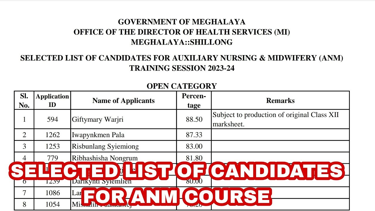 SELECTED LIST OF CANDIDATES FOR ANM COURSE - YouTube