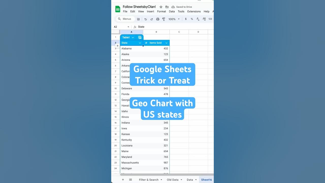Create a Geo Chart with US States! 📍#geochart #googlesheets # ...