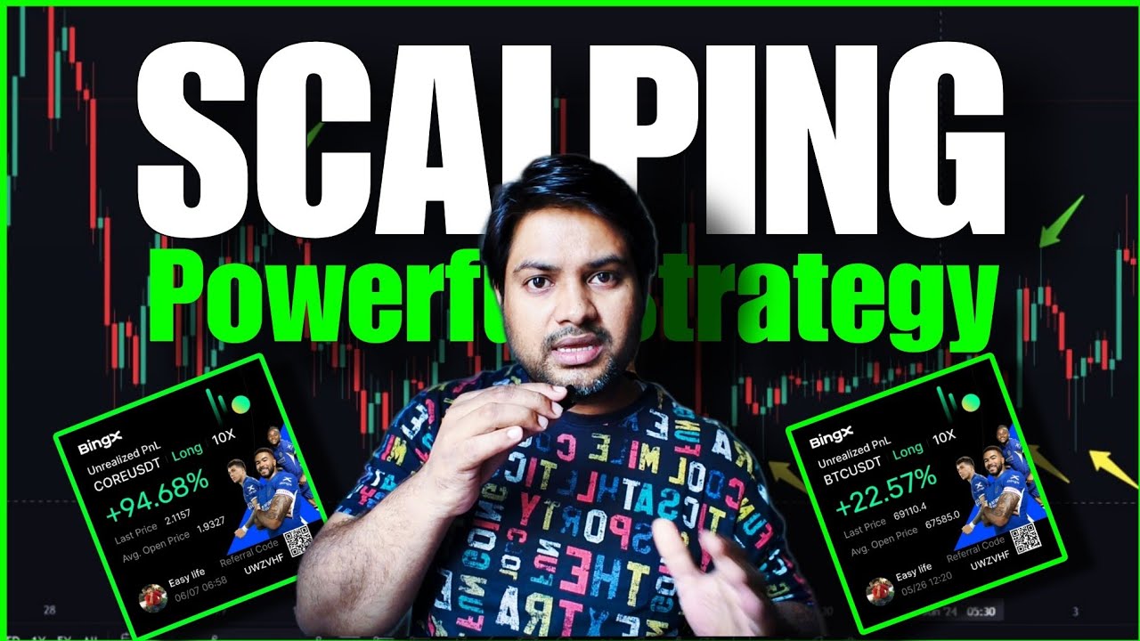 Powerful scalping Strategy | Scalping Trading Strategy | #crypto # ...