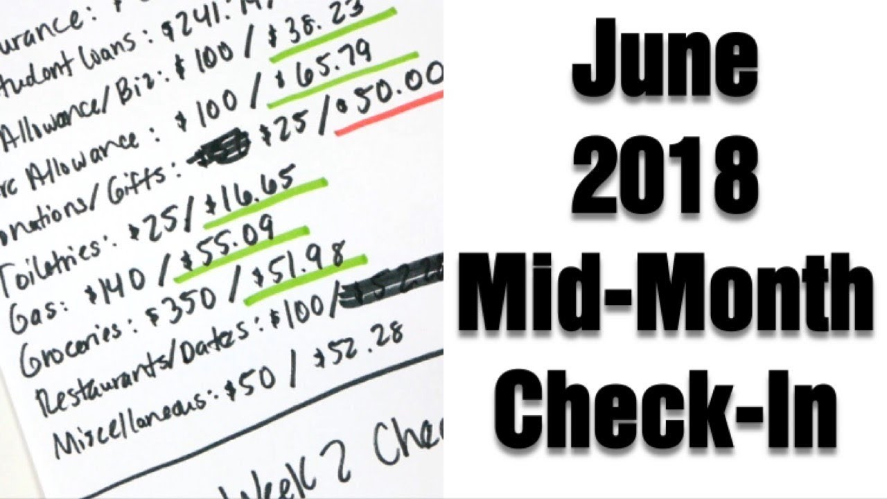 June 2018 Mid-Month Budget Check-In - YouTube