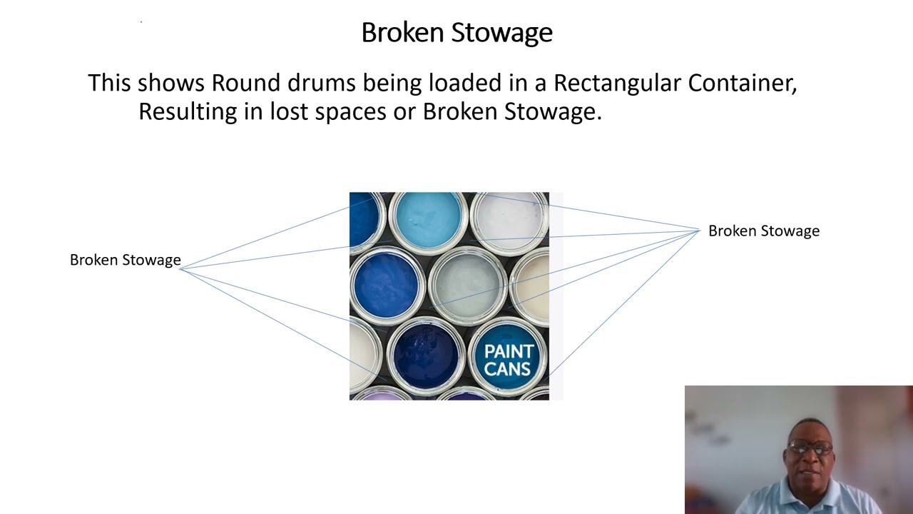 Realistic Scenarios Part I - YouTube