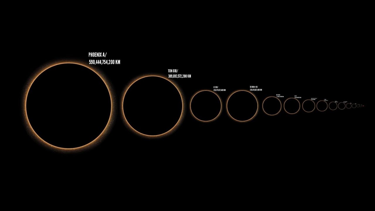 Black Holes Size Comparison V2 - YouTube
