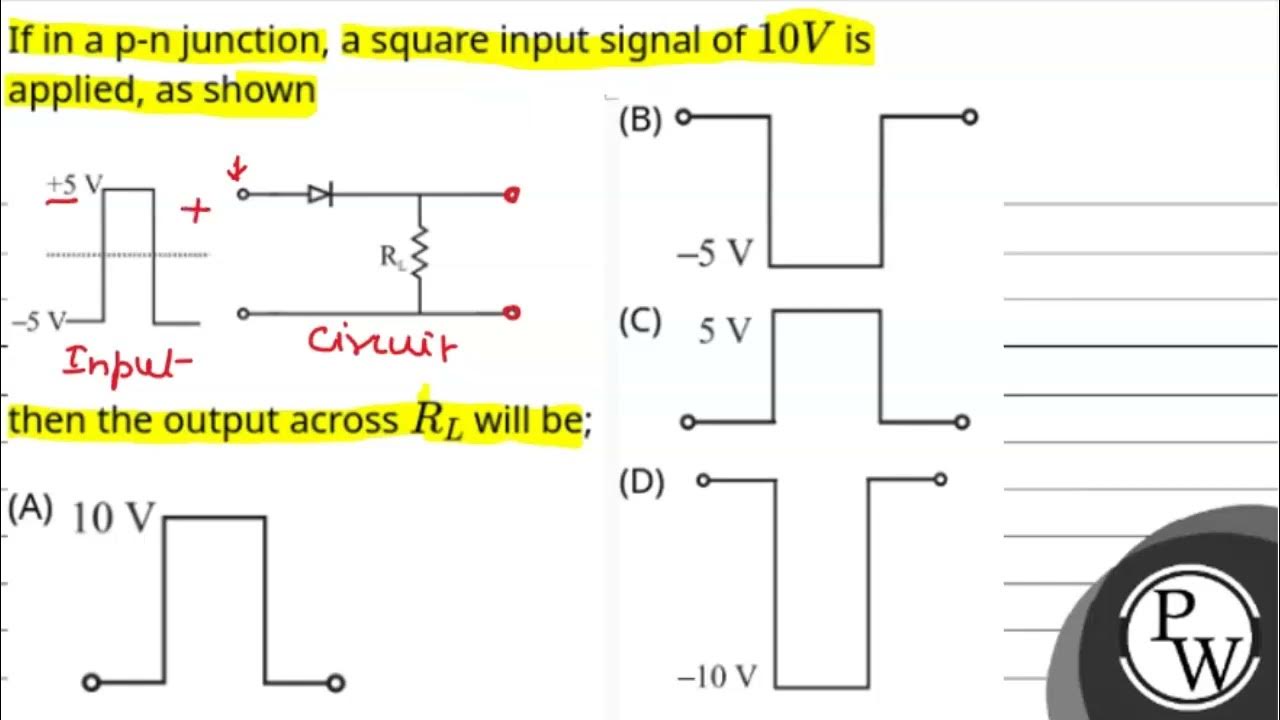 If in a p-n junction, a square input signal of10V is applied, as shown then the output across RL ...
