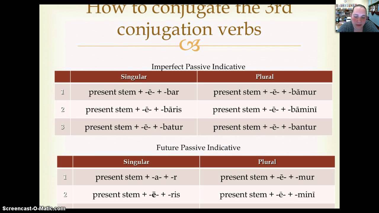Ch. 21: Present Passive of the 3rd/3rd-io/4th Conjugations - YouTube