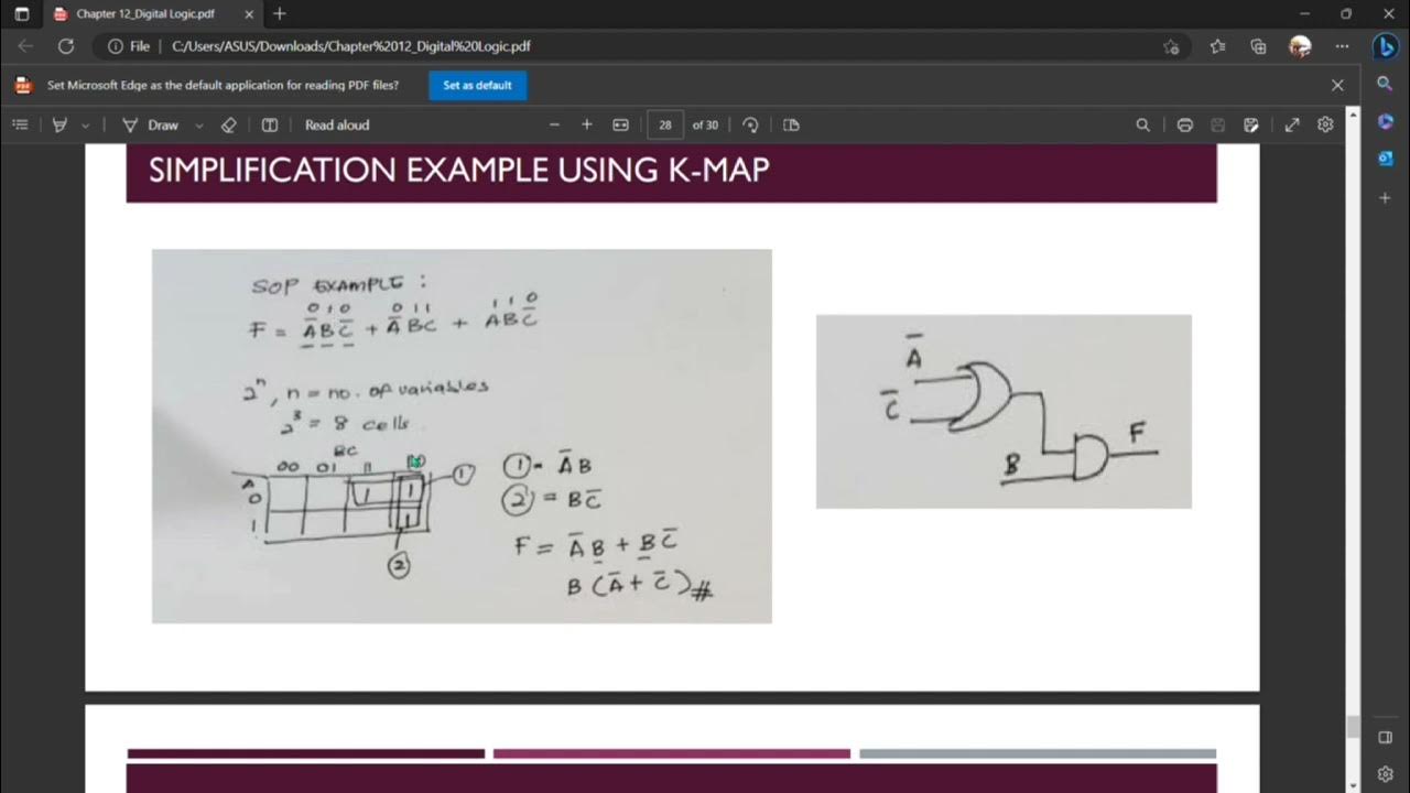 K-MAP SIMPLIFICATION - YouTube