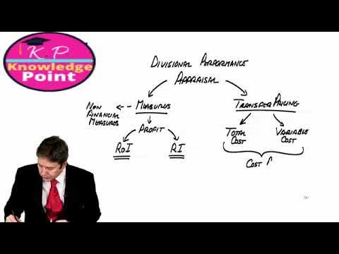 ACCA F5 Performance Management - Lecture 22 - Performance Measurements Part 2 - YouTube