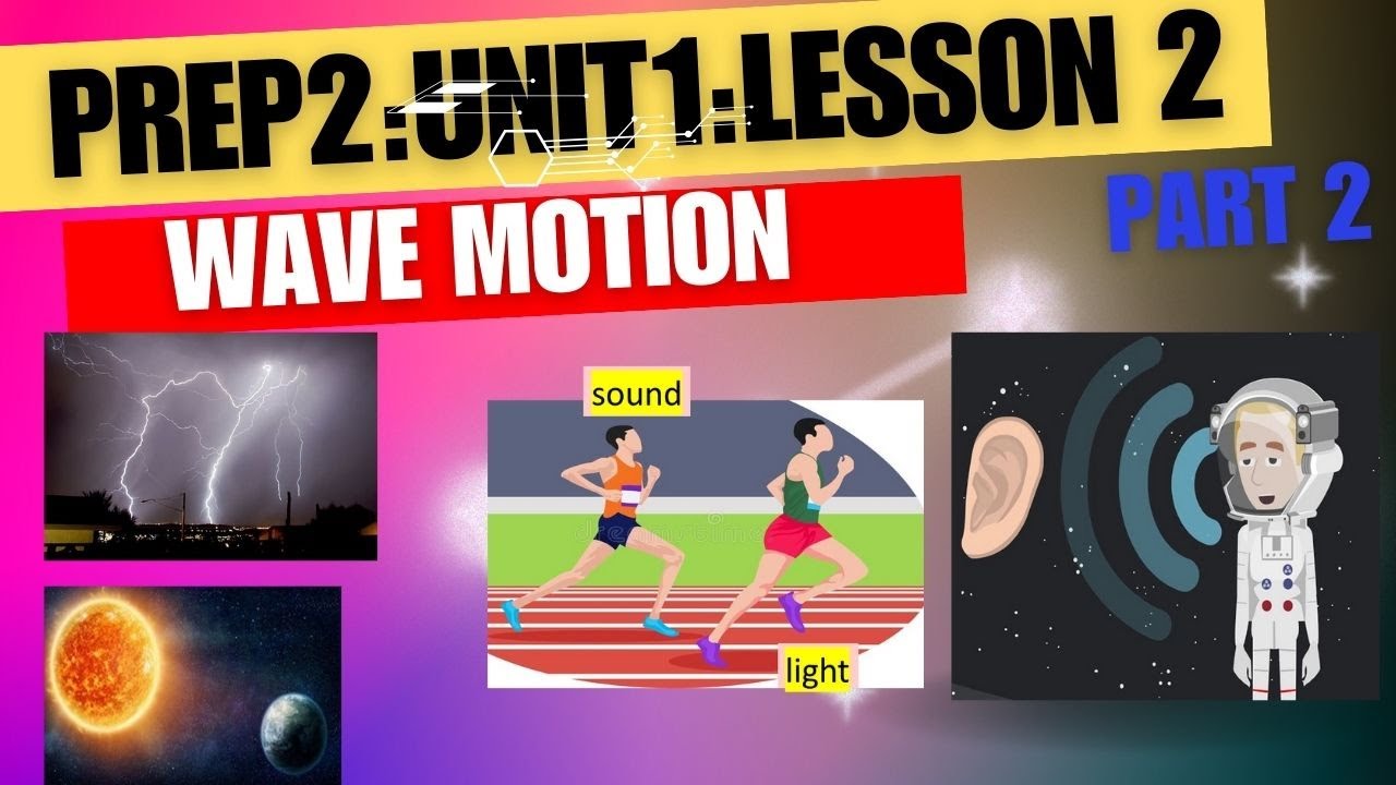 Science prep2:unit1:Lesson2 Wave motion (mechanical-electromagnetic ...