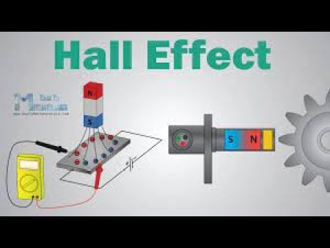 Hall effect - YouTube
