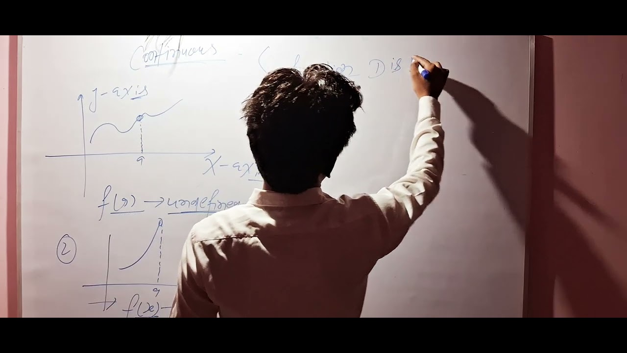 concept of limit | LHL left hand limit and RHL right hand limit ...