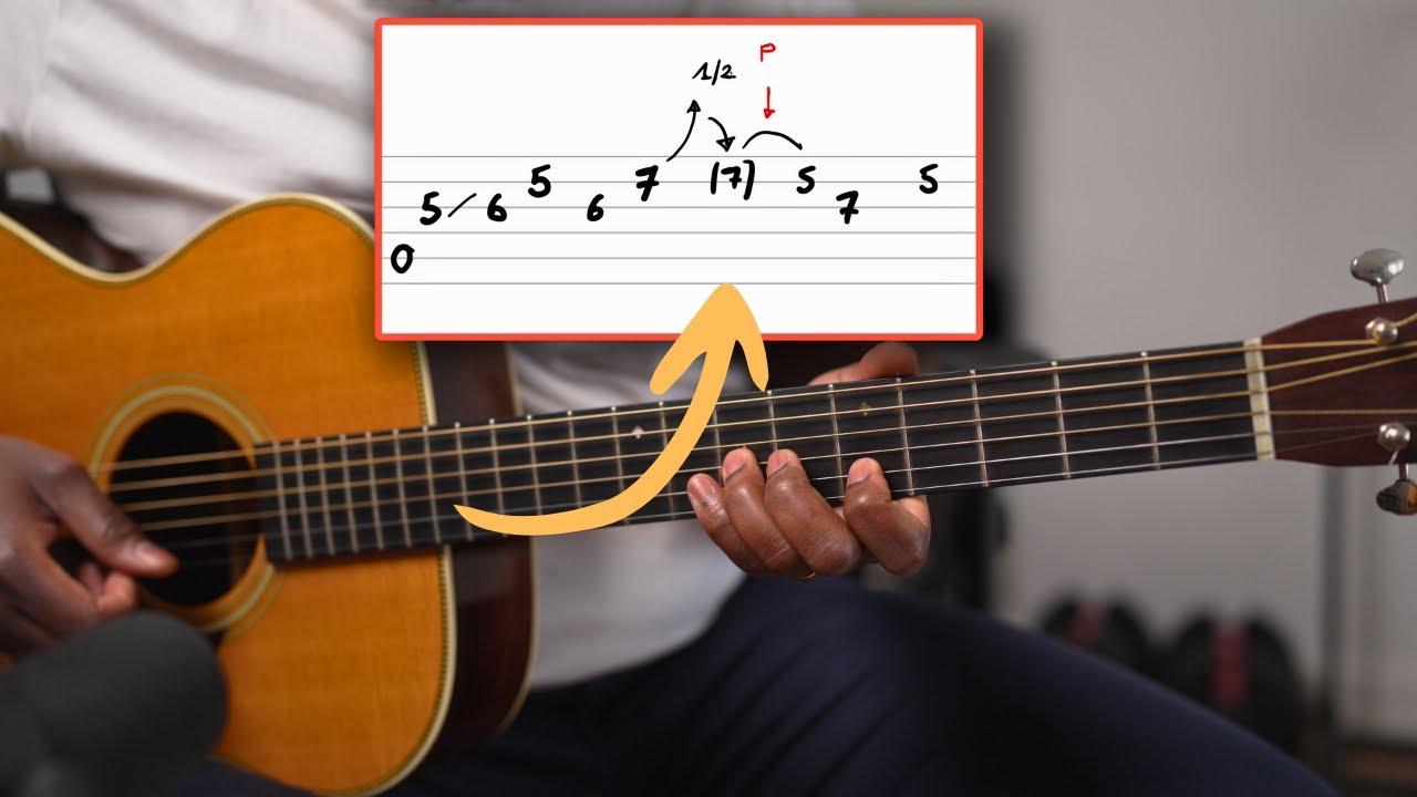 Learn in 2 minutes this EASY DELTA BLUES (No Talking Guitar Tutorial ...