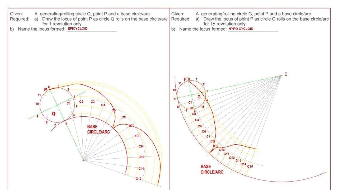 Year 12 Technical Drawing - YouTube