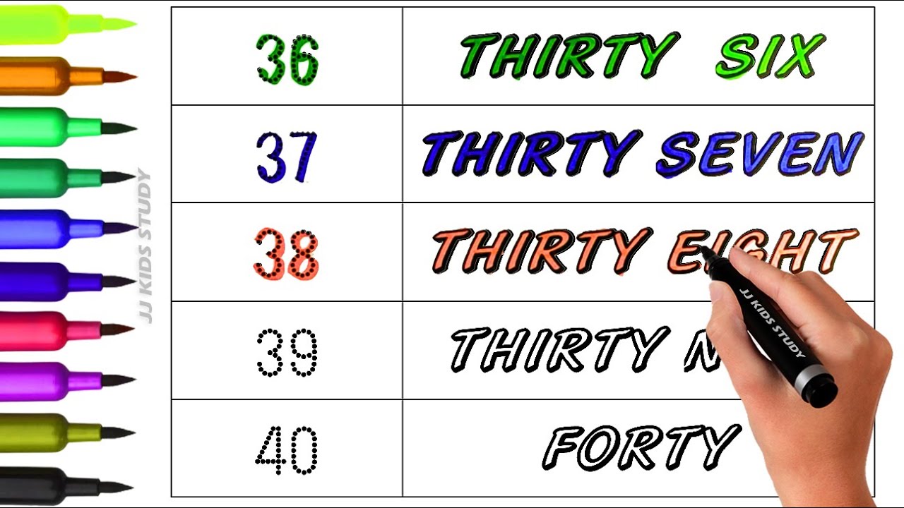 123 number names, 123 numbers to words, 36-40 words learning colour ...