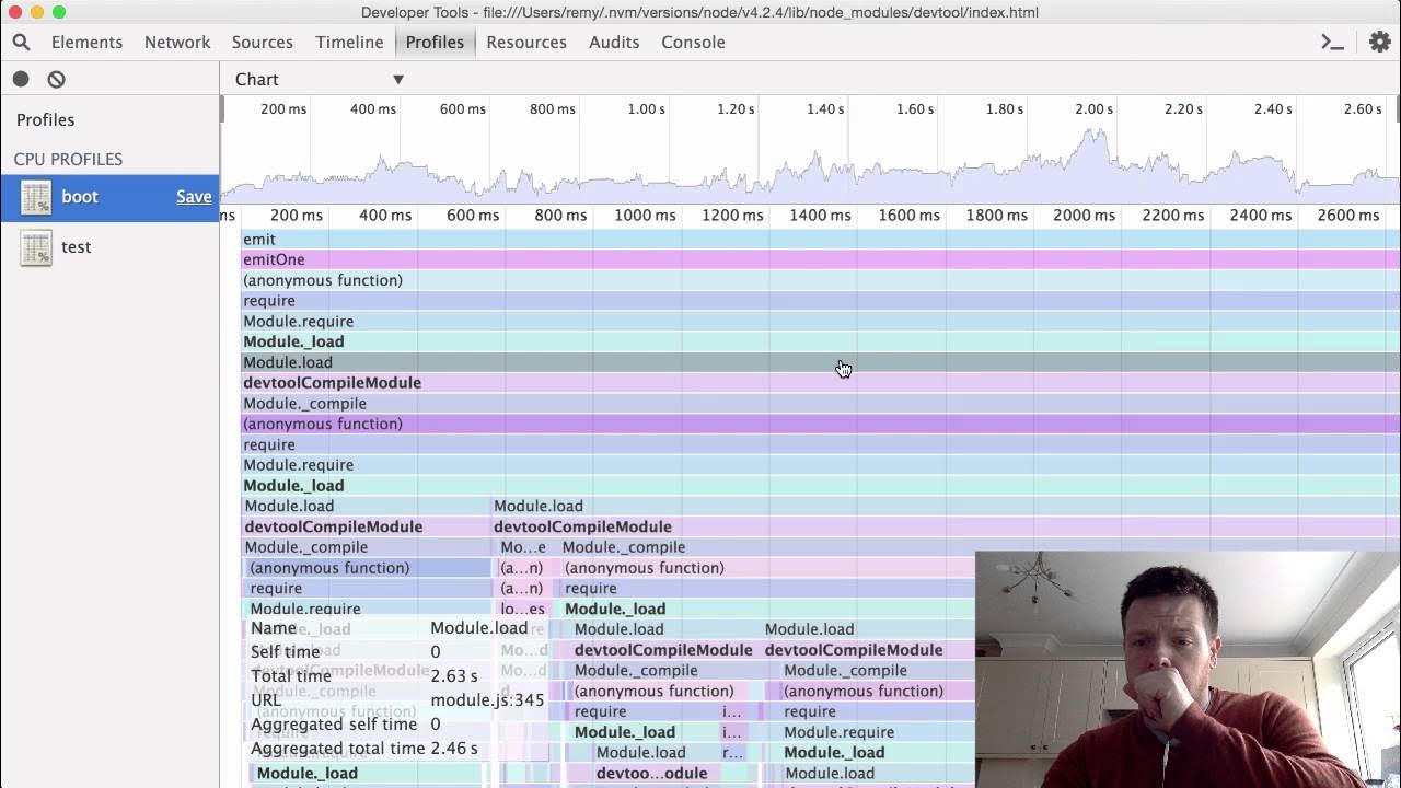 Node live debugging session: understanding latency - YouTube