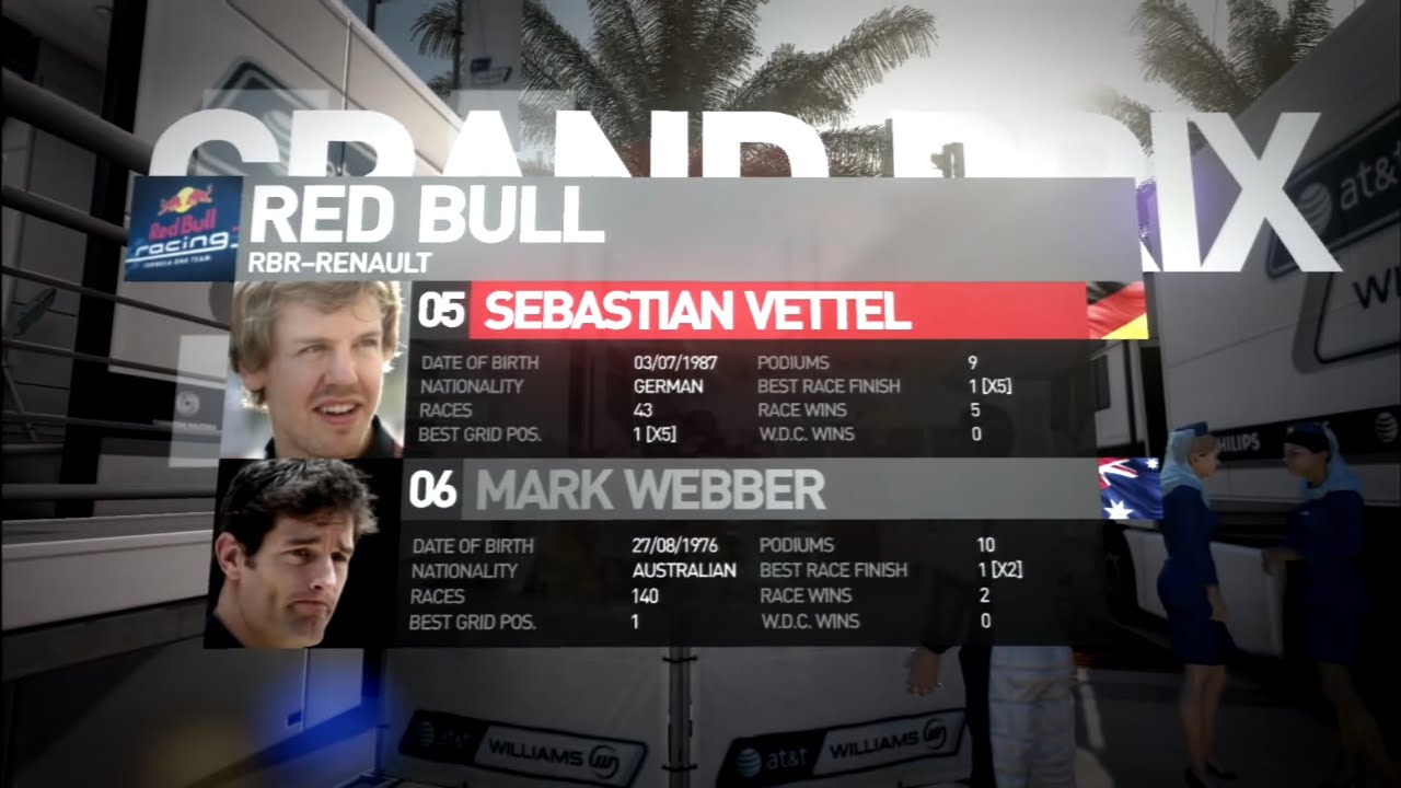 F1 2010 - Sebastian Vettel at Malaysia GP - YouTube