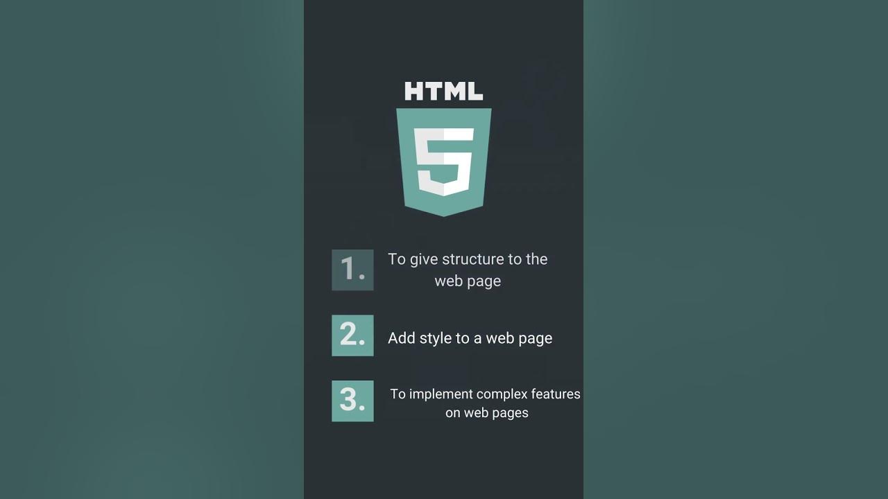 Hey Developer Can You Answer This Simple Question Part 3 Quiz Coding Webdevelopment Youtube