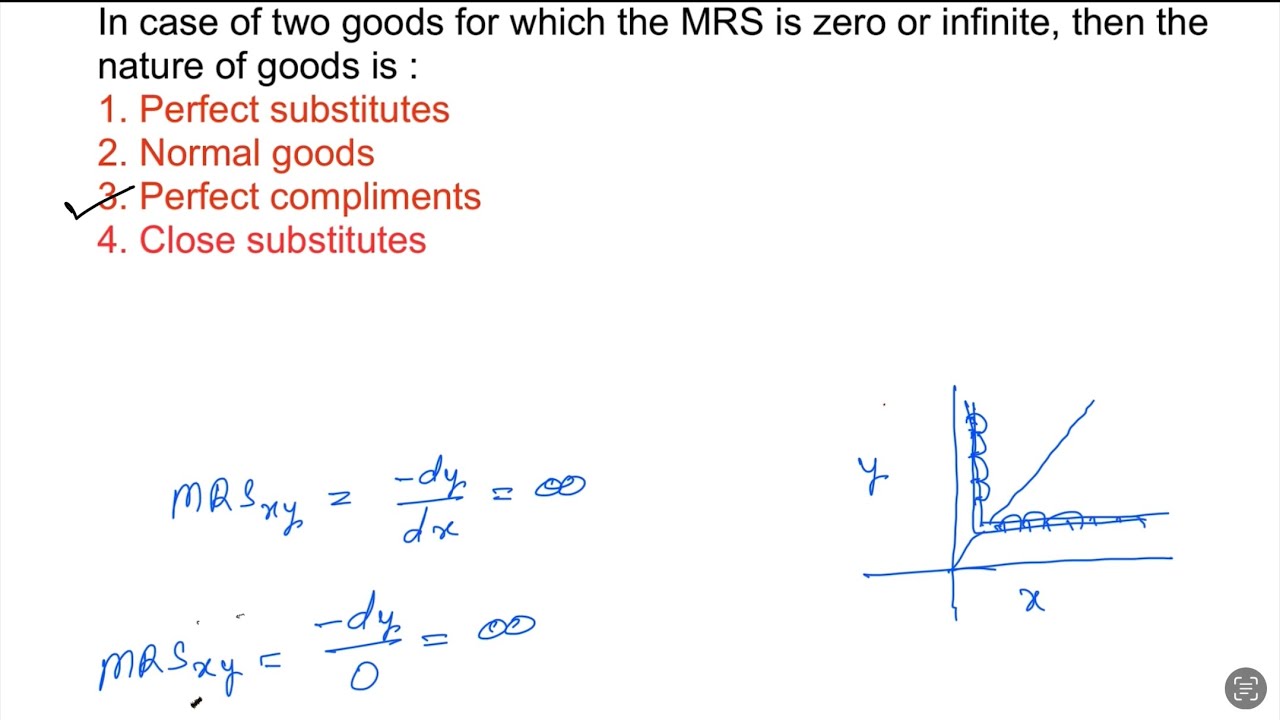 In case of two goods for which the MRS is zero or infinite, then the ...