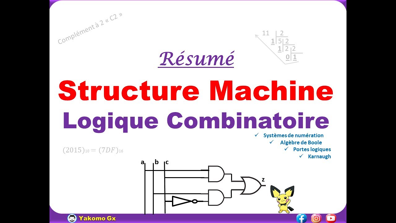Résumé Structure Machine - YouTube
