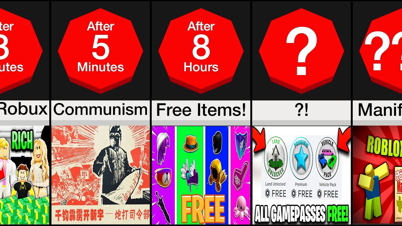 Timeline: All Roblox items are free! - YouTube