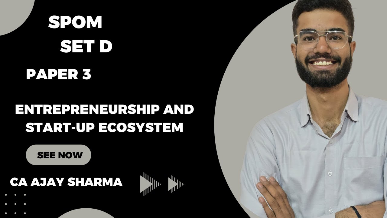 Chapter 4 (Part A) | PITCHING THE IDEA AND PRESENTATION | CA Ajay ...