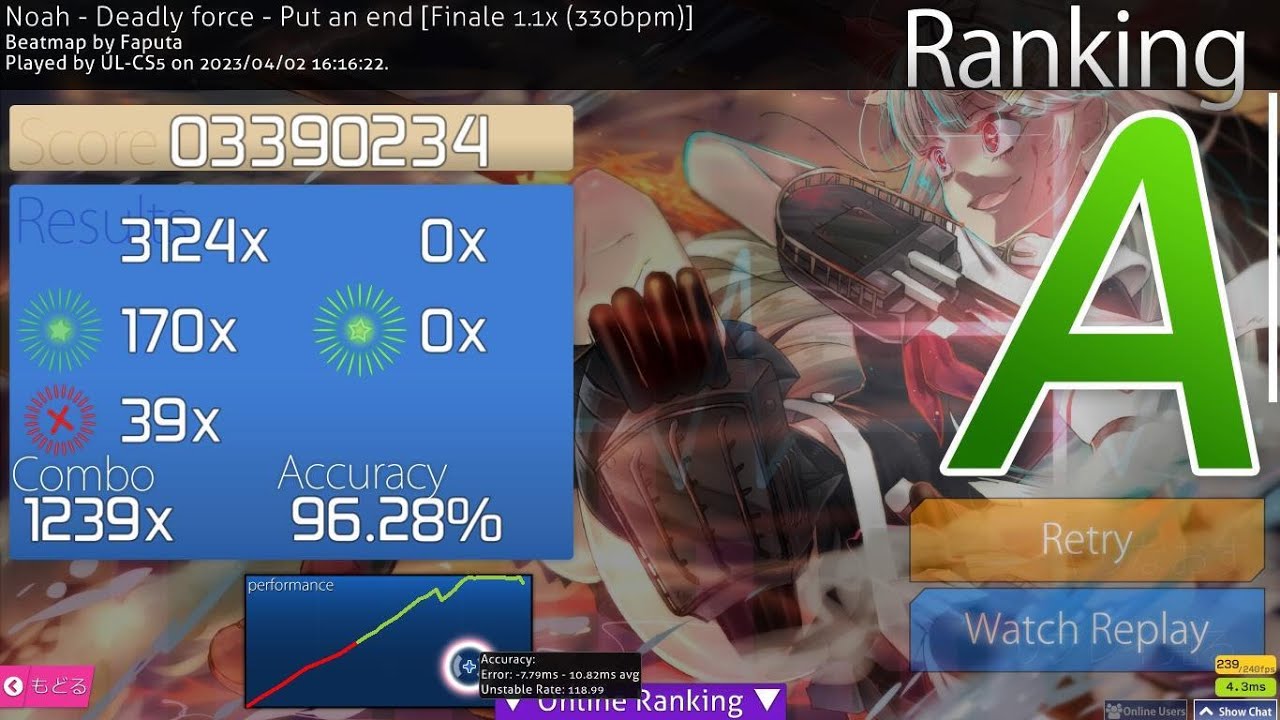 [osu!taiko] Noah - Deadly force - Put an end 330 bpm A - YouTube