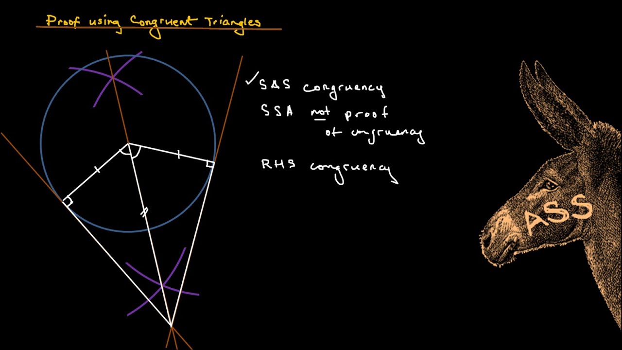 Isosceles Triangle Circle Theorem