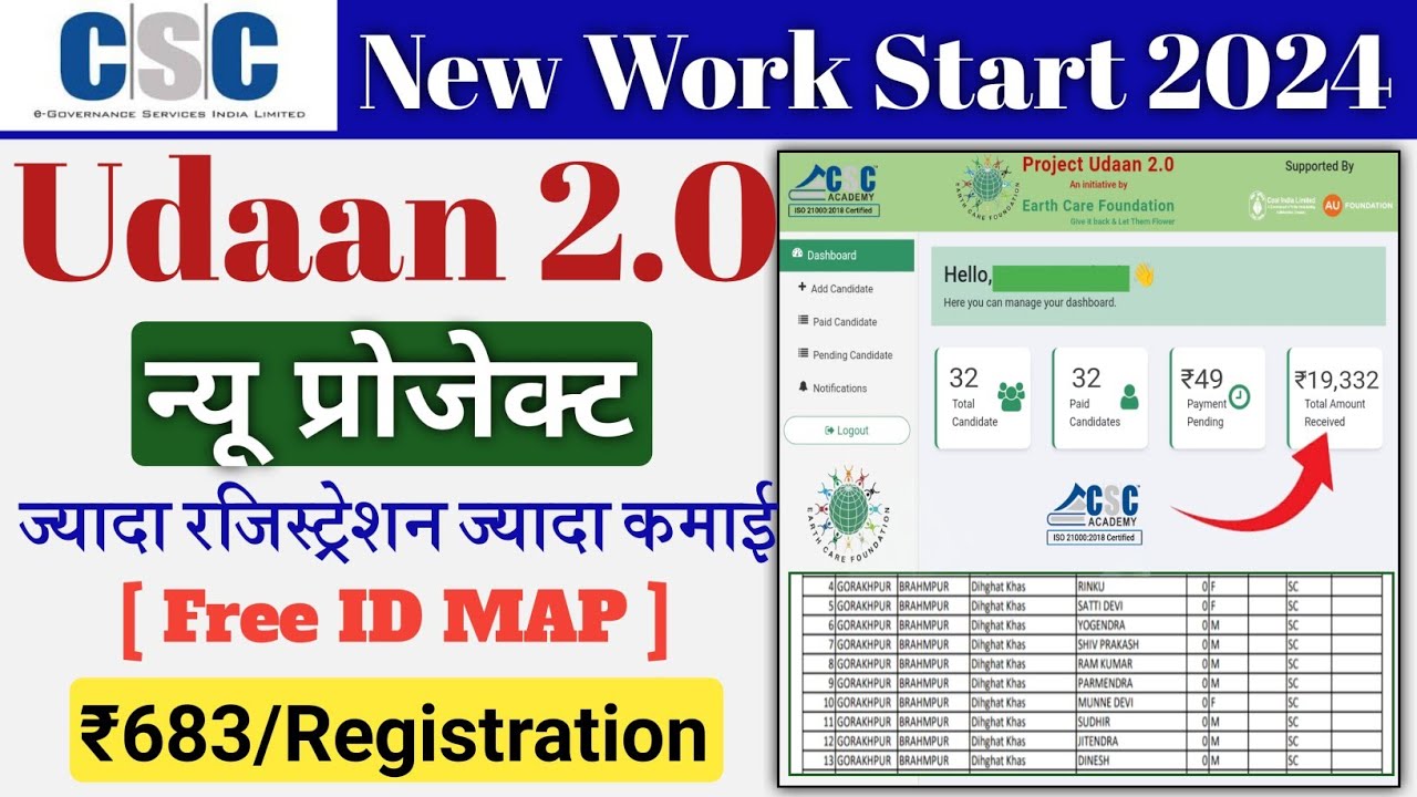 Udaan 2.0 Project 2024 Start | Best Earning Service CSC | - YouTube