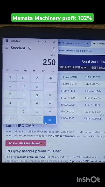 Mamata Machinery IPO Apply or not | Mamata Machinery IPO GMP Today | Mamata Machinery IPO Review ...