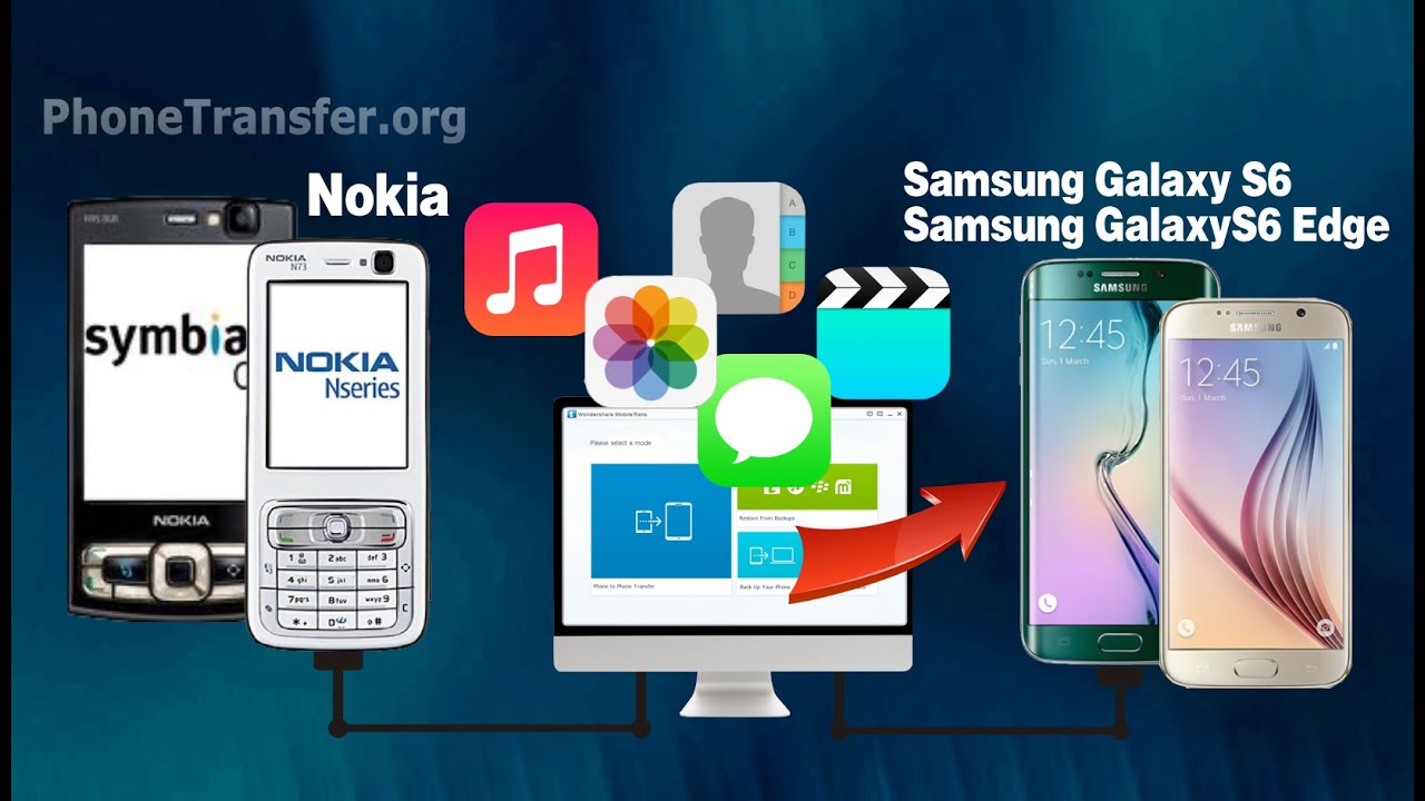 [Nokia to Galaxy S6 Edge]: How to Sync All Data from Nokia/Symbian ...
