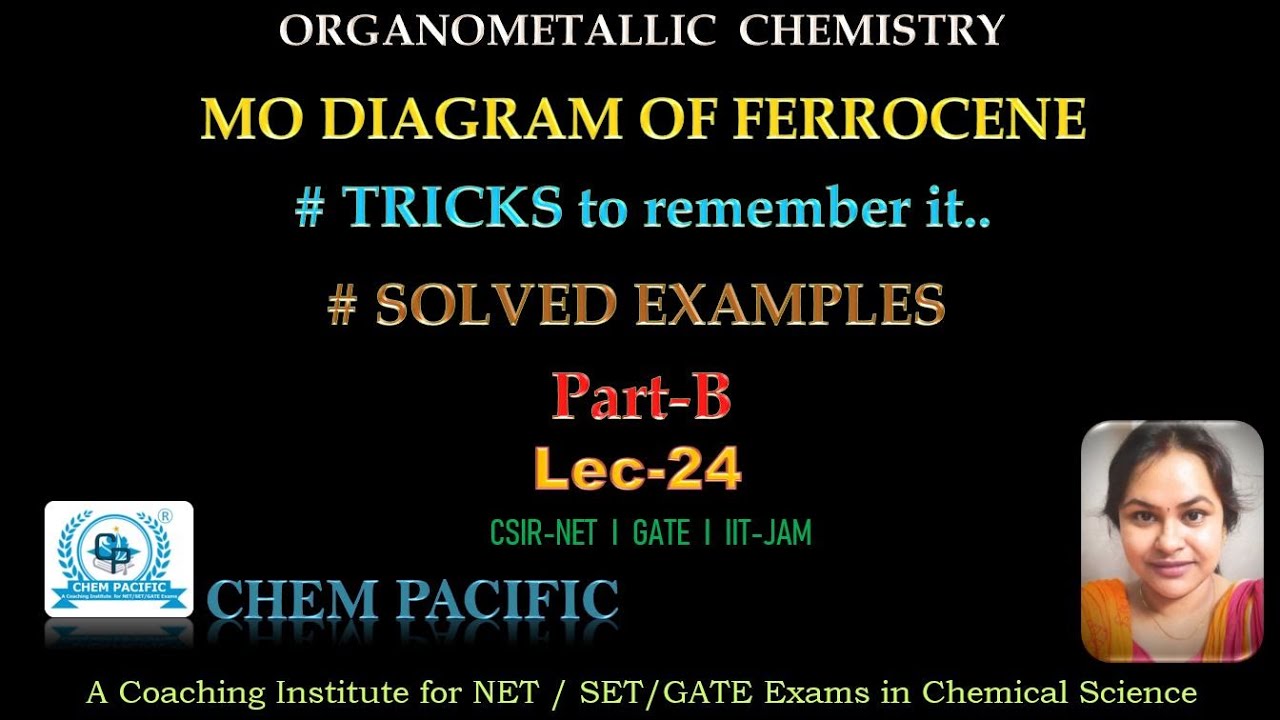 MO DIAGRAM OF FERROCENE I Part-B I Lec-24 l Organometallic Chemistry I ...
