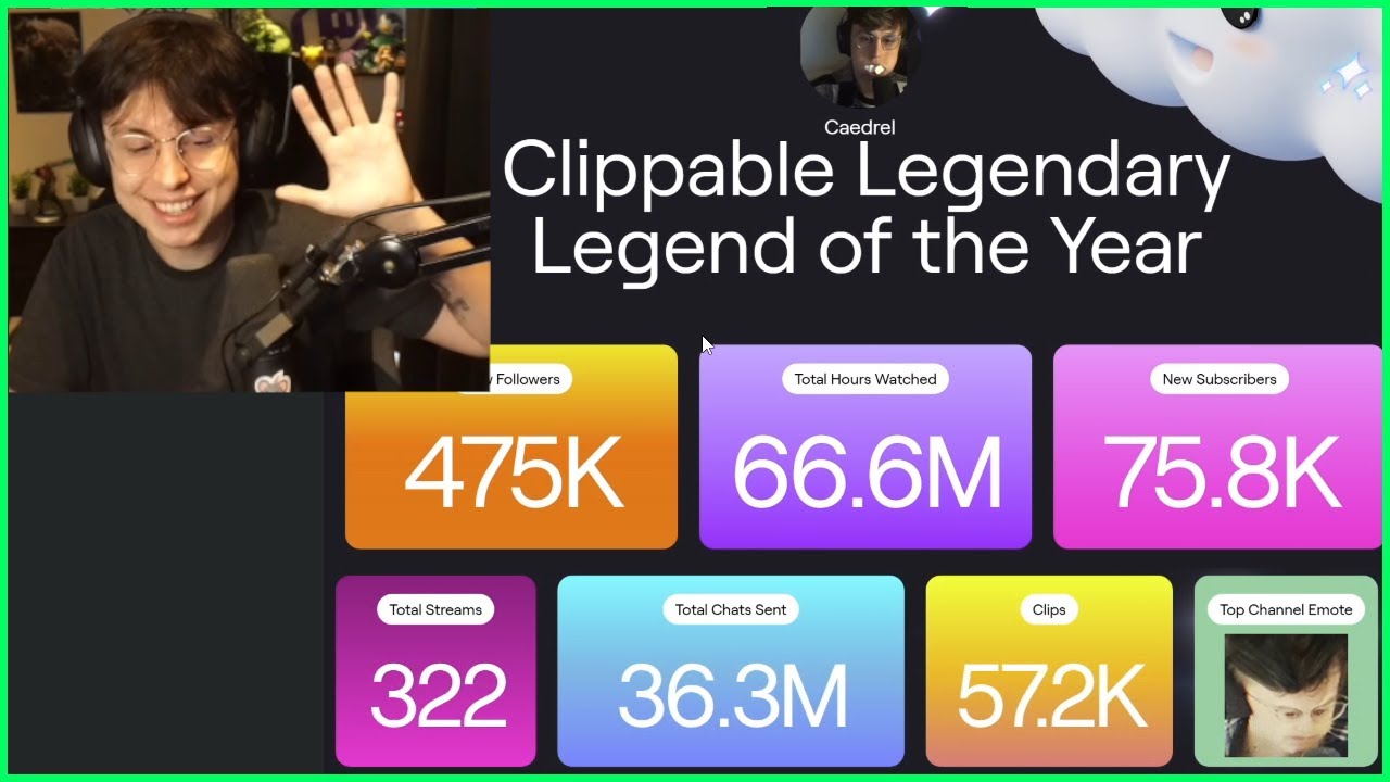 Caedrel's Twitch Recap 2024 & o7 Berlin Apartment & Plant - YouTube