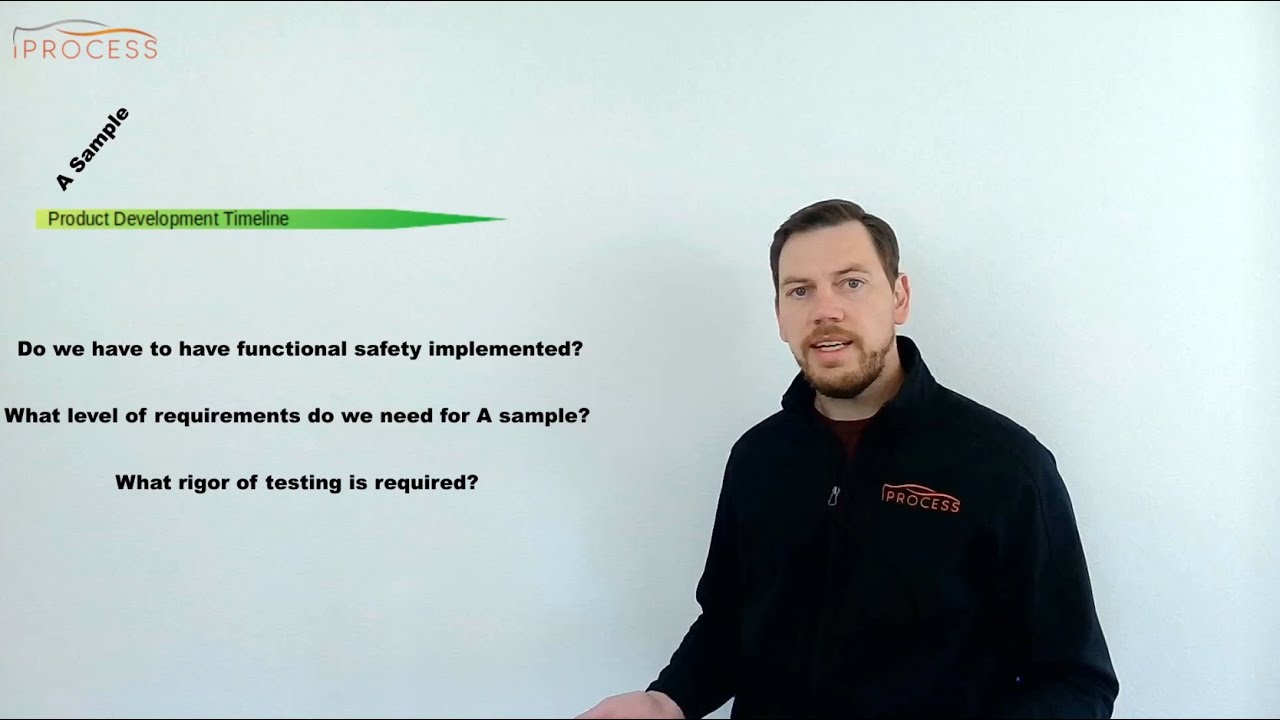 Functional Safety, Requirements Engineering and Testing in the ...