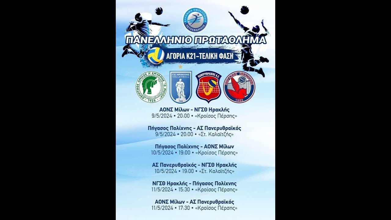LIVE| Τελική Φάση Πανελληνίου Πρωταθλήματος Βόλλεϊ Αγοριών Κ21, ΑΟΝΣ Ο ...