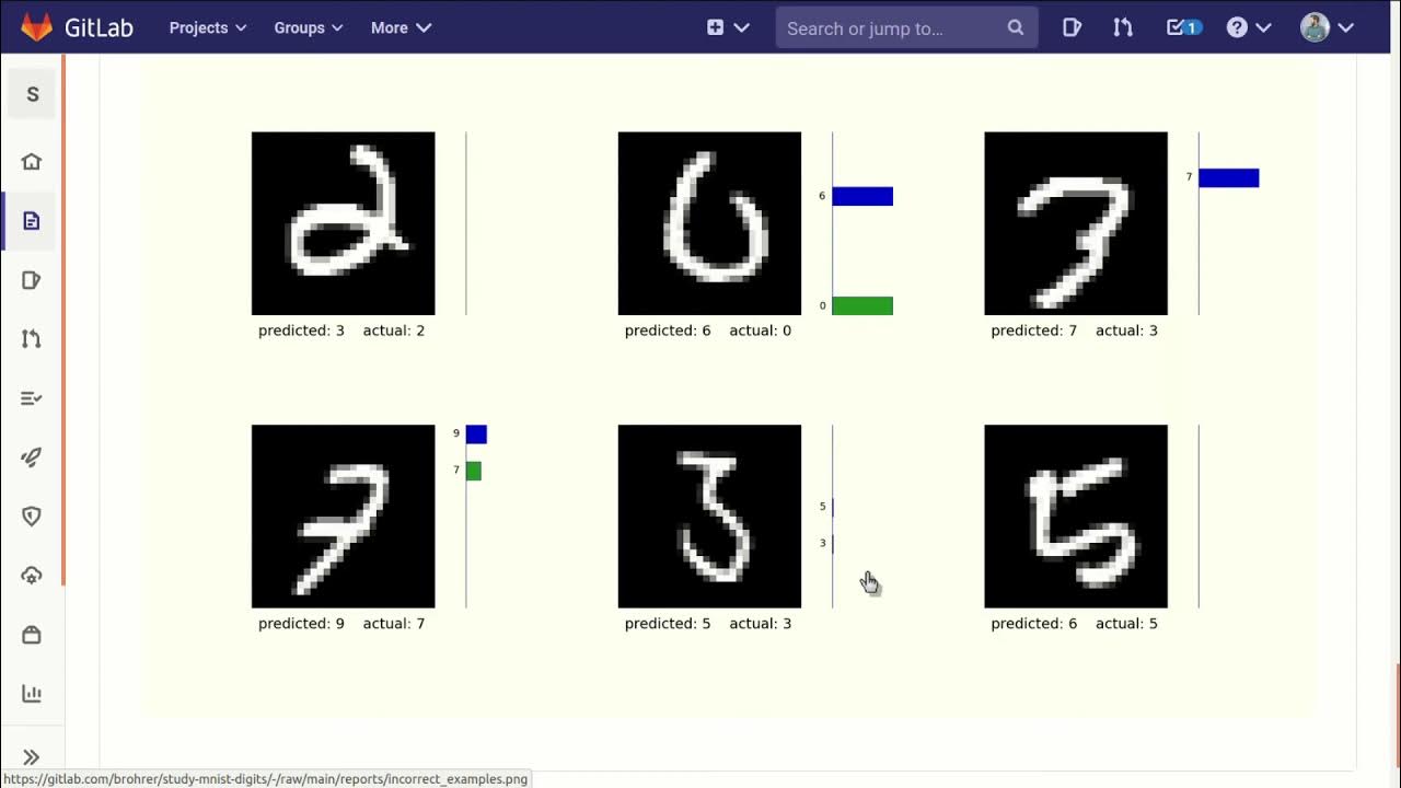 Build a 2D convolutional neural network, part 6 Examples of successes ...