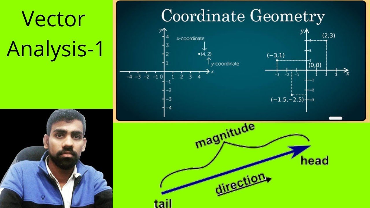 Observer & Position||Vector Analysis-01|| #iit #neet #physics @pmcverse ...