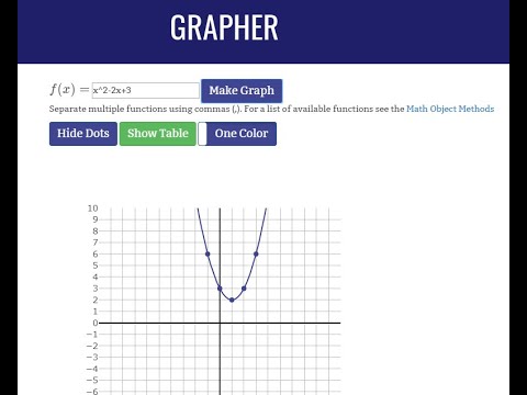Using Desmos.com/calculator and FishMath.com/grapher to Graph Functions ...