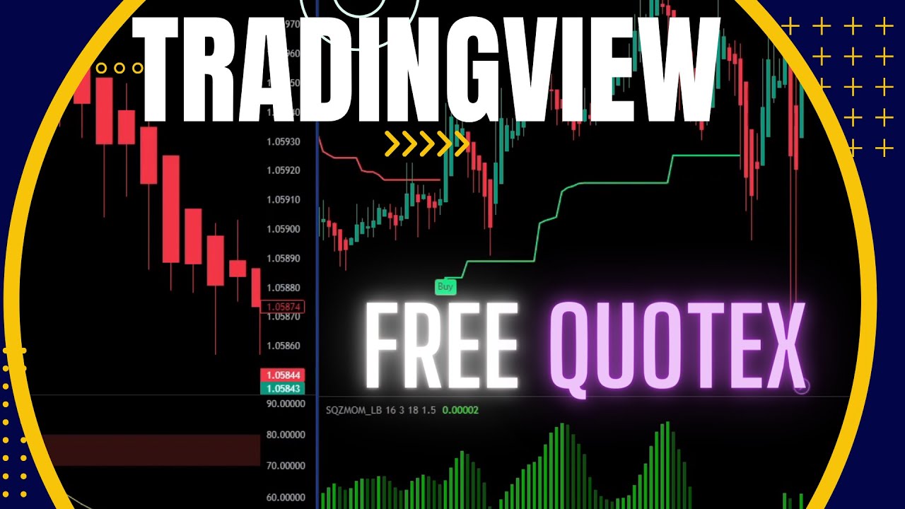 Quotex Tradingview Strategy | Best Tradingview Indicator for Quotex ...