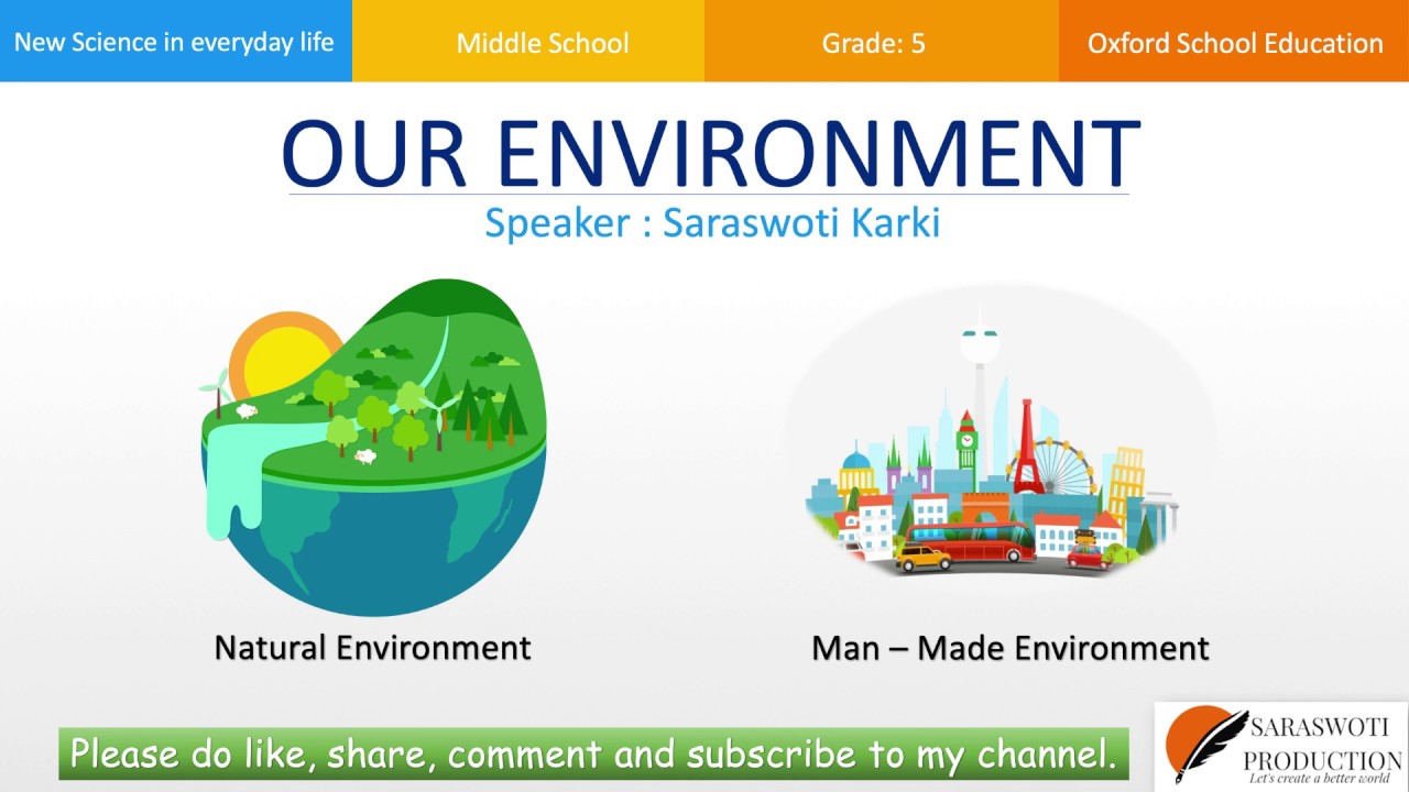 Our Environment Class 5 | Pollution | Types of Pollution - Air, Water ...