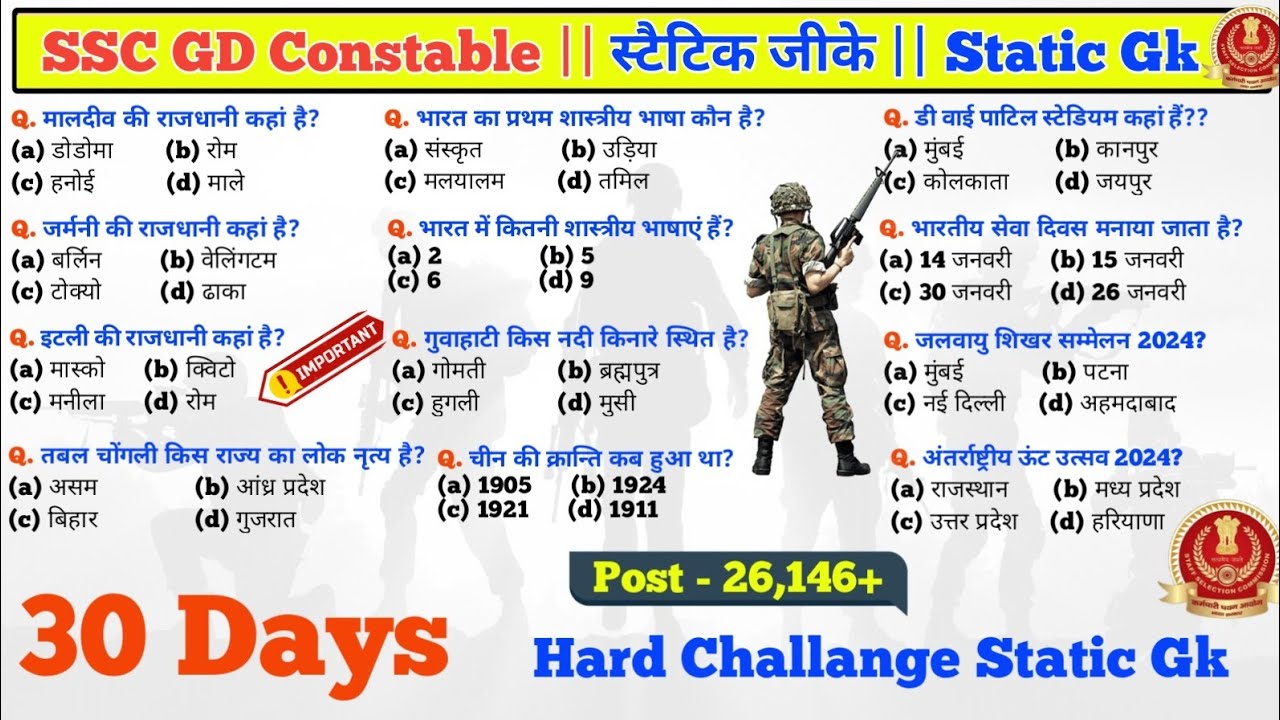 Static Gk SSC GD 2024 || SSC GD 2024 Gk GS || SSC GD Constable Static ...
