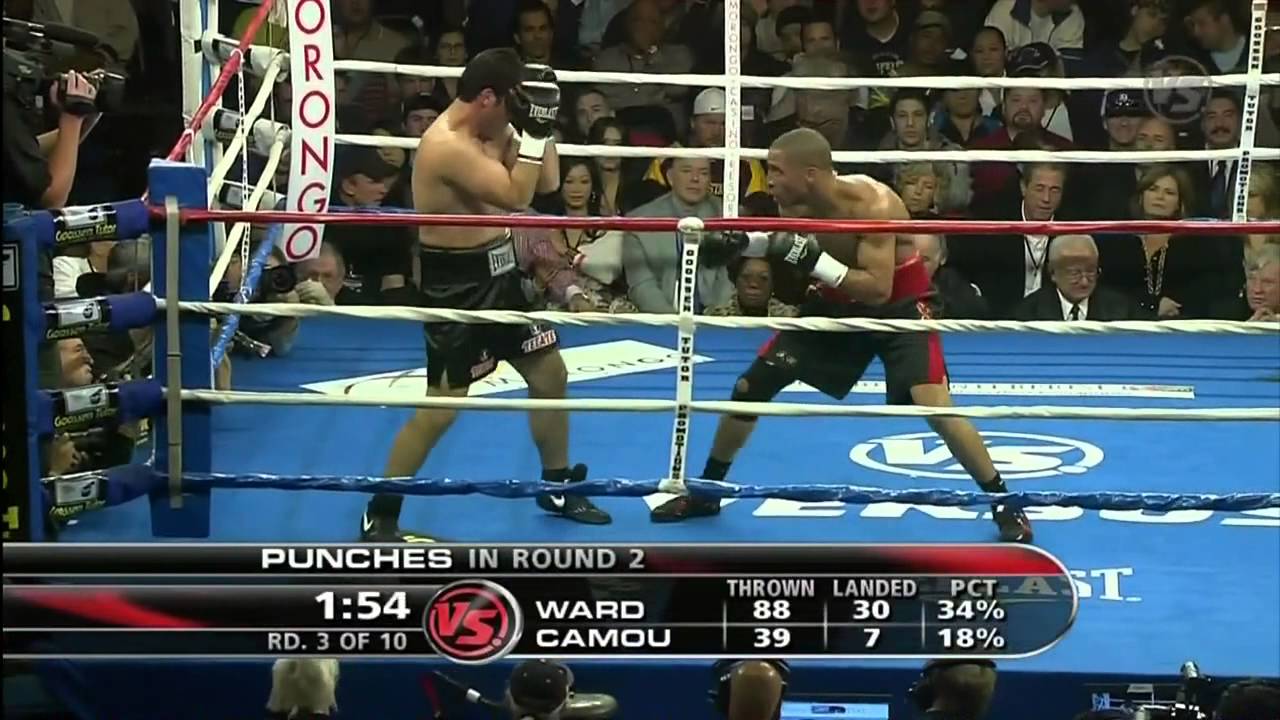 Andre Ward vs Esteban Camou HD [FULL FIGHT] - YouTube
