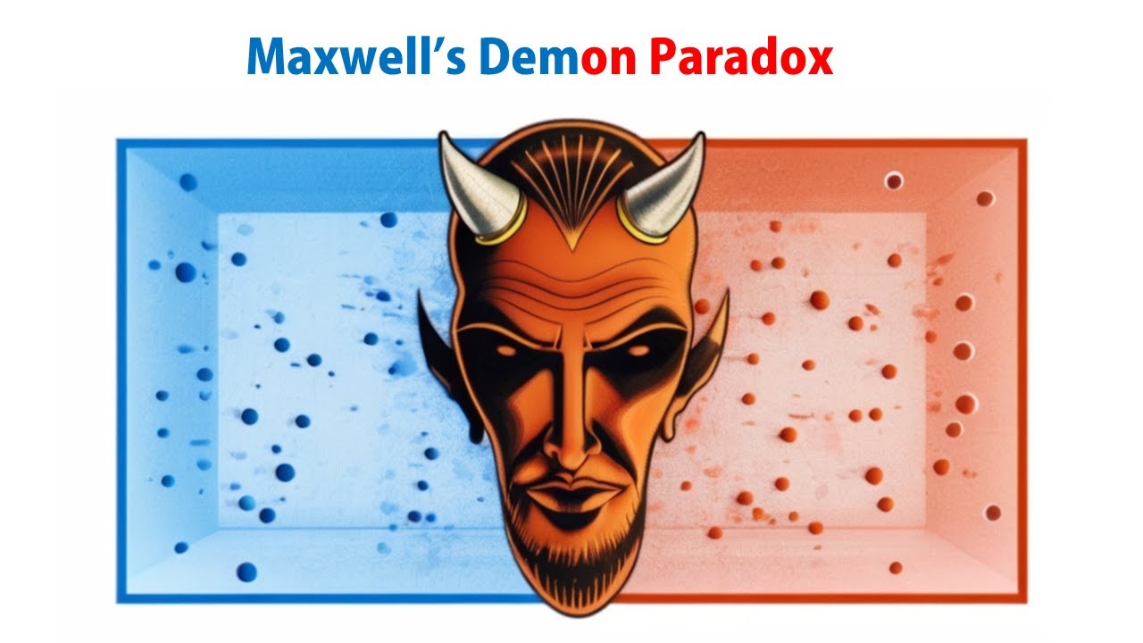Maxwell's Demon: A Thought Experiment #phybrary #physics - YouTube