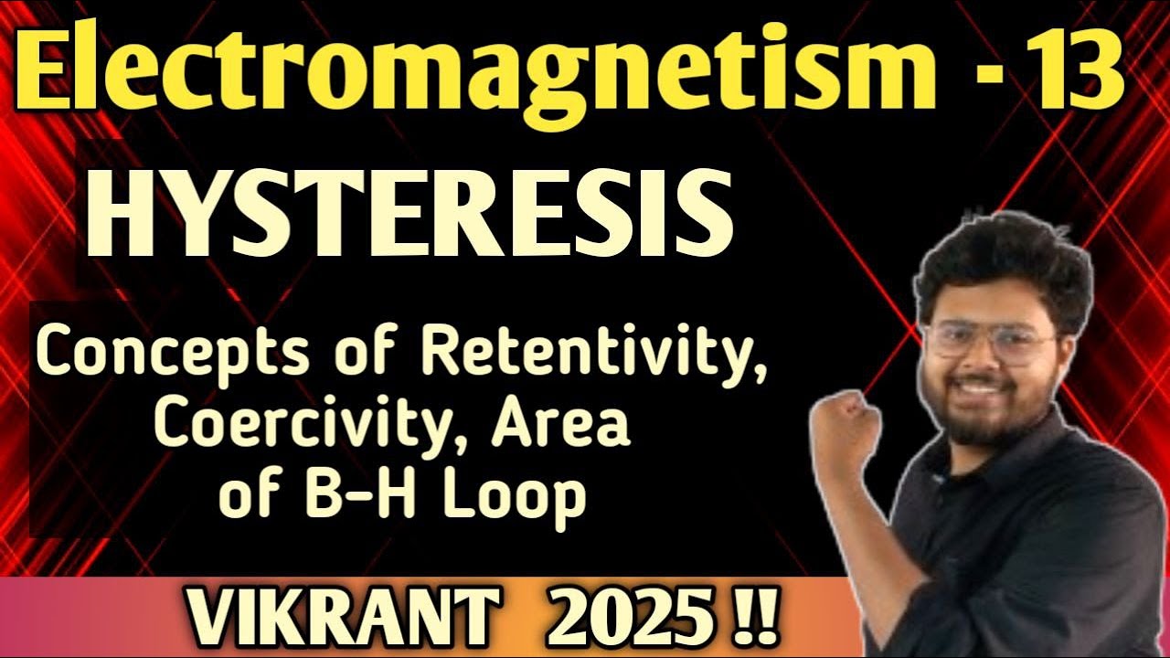 ELECTROMAGNETISM 13- HYSTERESIS :Concepts of Retentivity, Coercivity ...