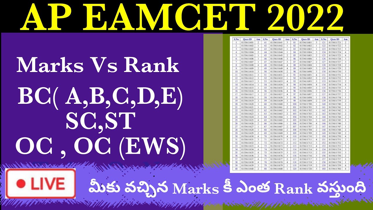 Live: Ap Eamcet 2022 Marks Vs Rank Category Wise - YouTube