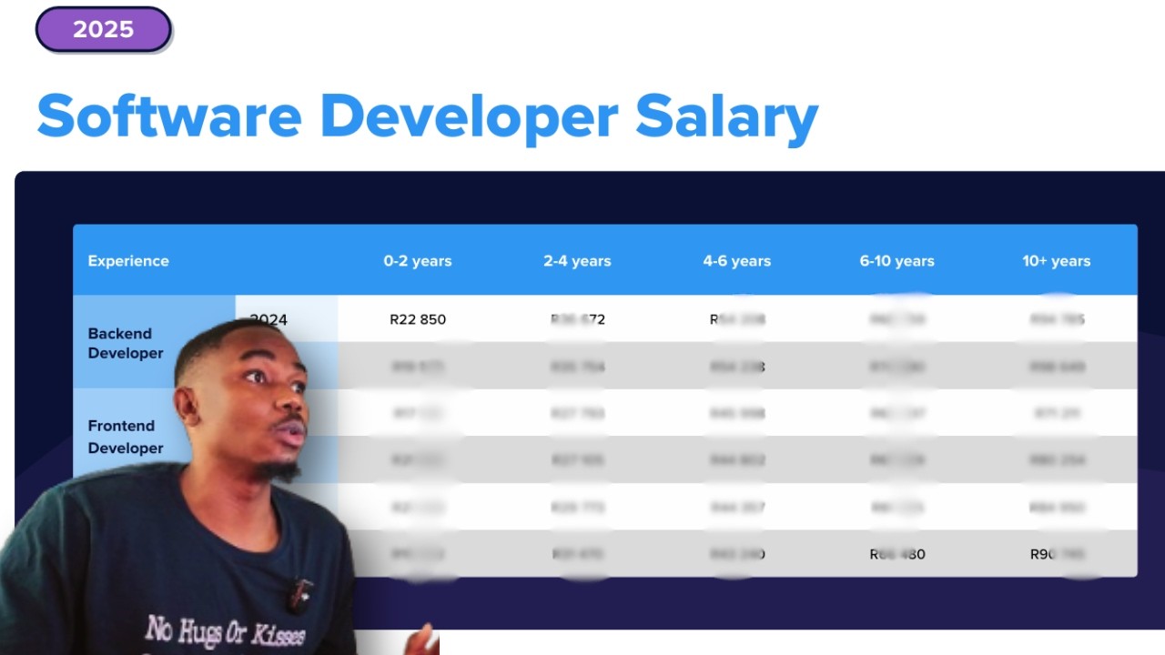 How much Software Engineers Make in 2025 | in depth analysis - YouTube
